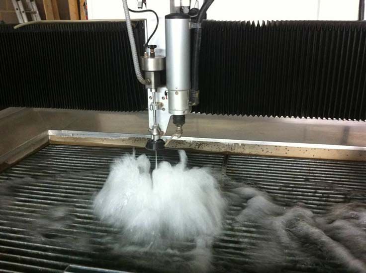 Multihead Beam Water Jet Cutters | Water Jet Sweden UK